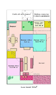 Sketsa Rumah | Kumpulan Gambar Rumah
