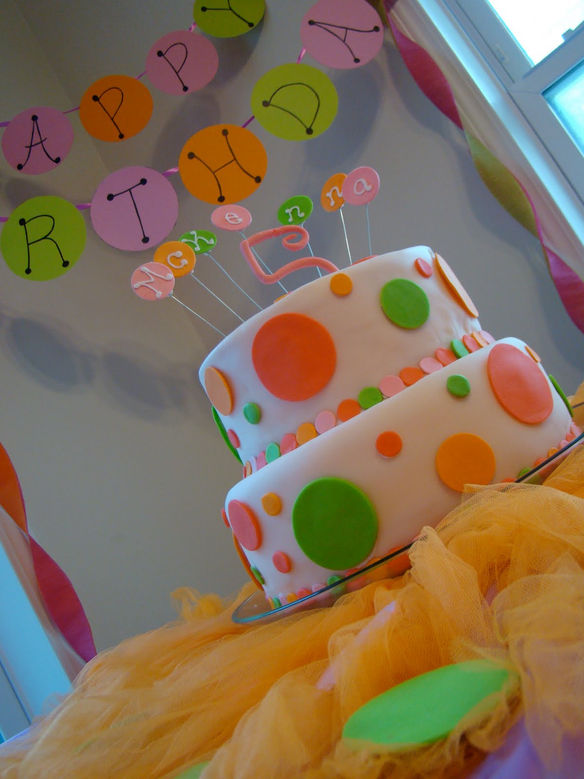 The Johnson Times: Polka Dot Birthday Party for McKenna Grace