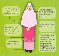 Etika Berpakaian Yang Baik dan Sopan | Berita Terbaru