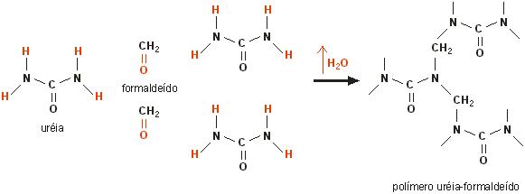 POLÍMEROS: POLÍMEROS DE CONDENSAÇÃO
