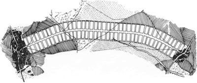 Urbanismo 1: Ciudad Lineal