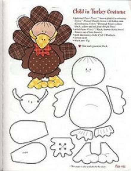 MOLDE DE PAVO MUY lindo