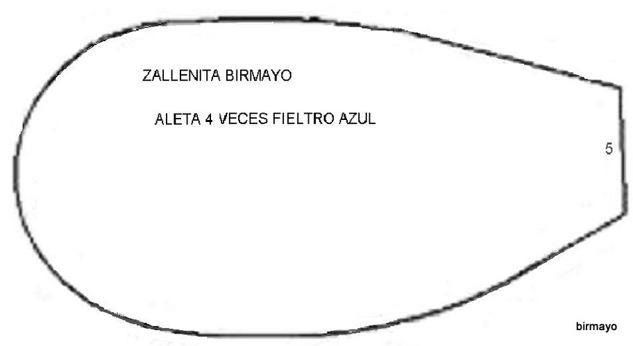 fuente birmayo autora.....SALUDOS JEANNINE