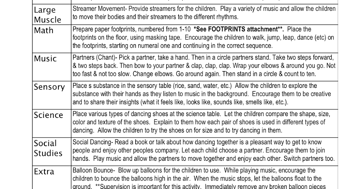 Art Movements Lesson Plans