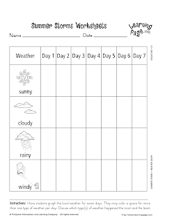 Preschool Is Fun Planning Activities: Weather Calendar
