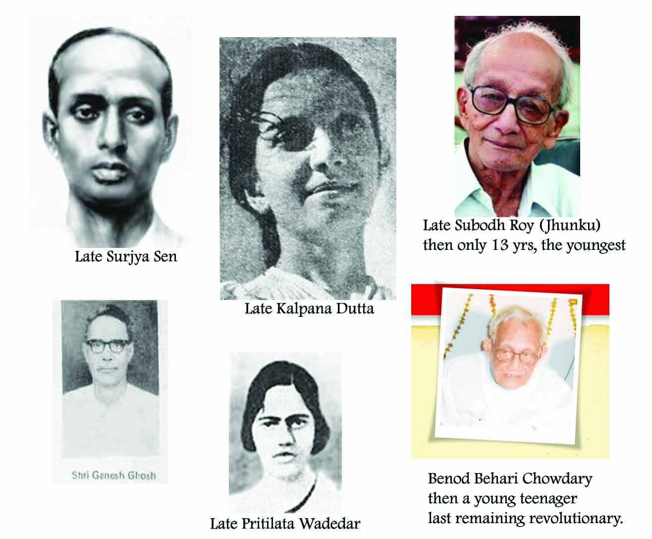 The Fledgling : The Unsung heroes of Chittagong