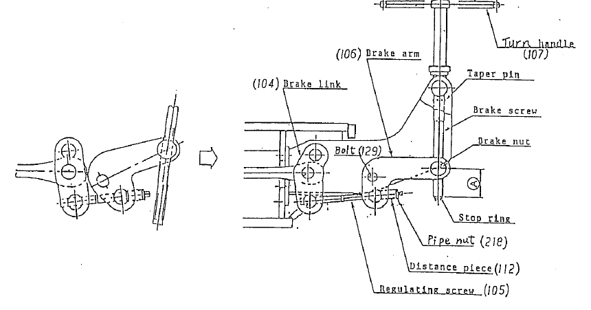 About Shipping: Anchoring operation and Maintenance of Windlass