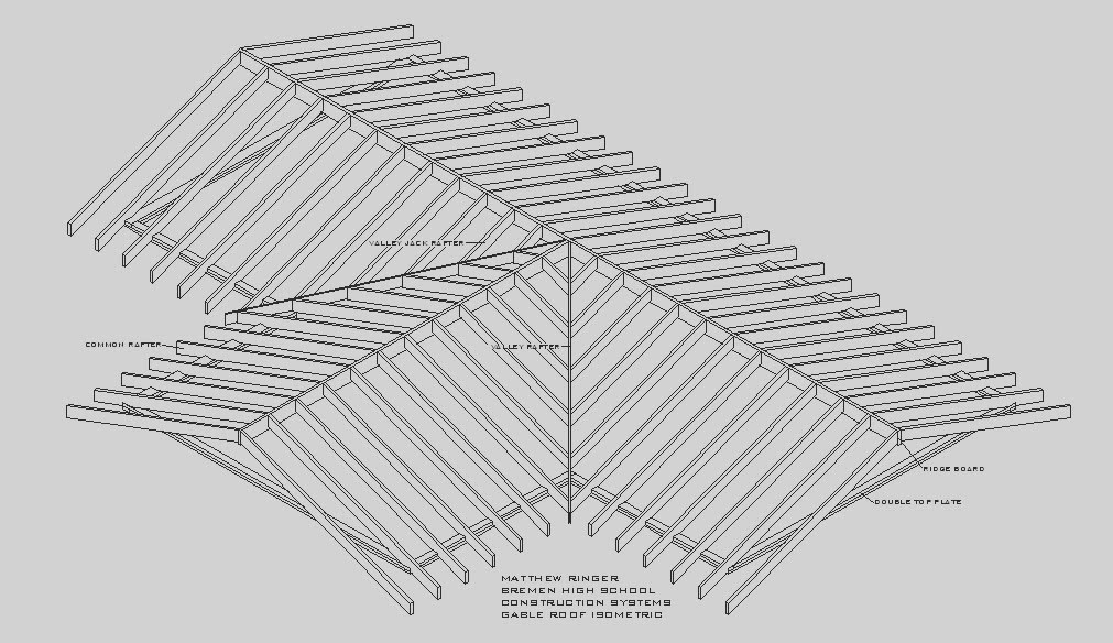 gym equipment: Gable Roof Framing Isometric by Matt Ringer