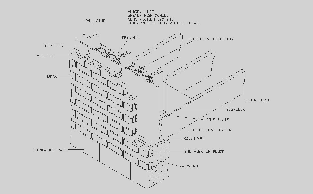 gym equipment: Brick Veneer Construction Detail by Andrew Huff