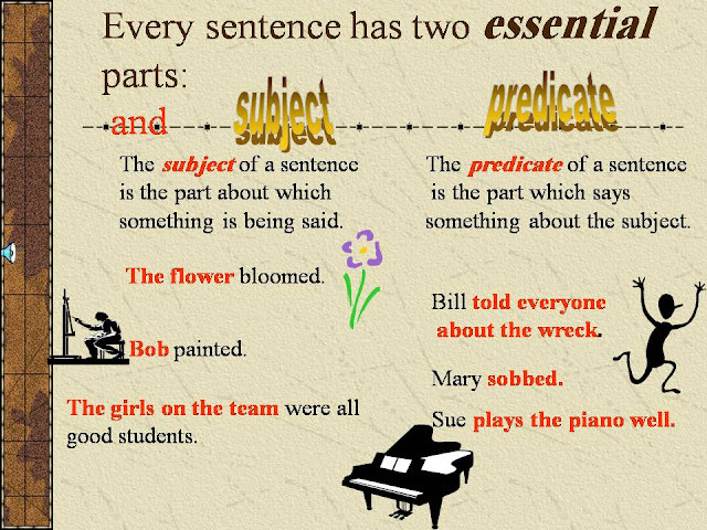 Engineers Heaven: Common Subject: Communicaltion Skills
