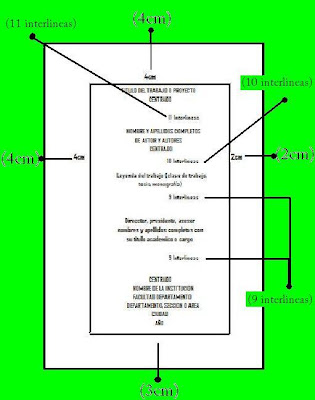 Taller de Recuperación: °°°NoRmAs IcOnTeC°°°