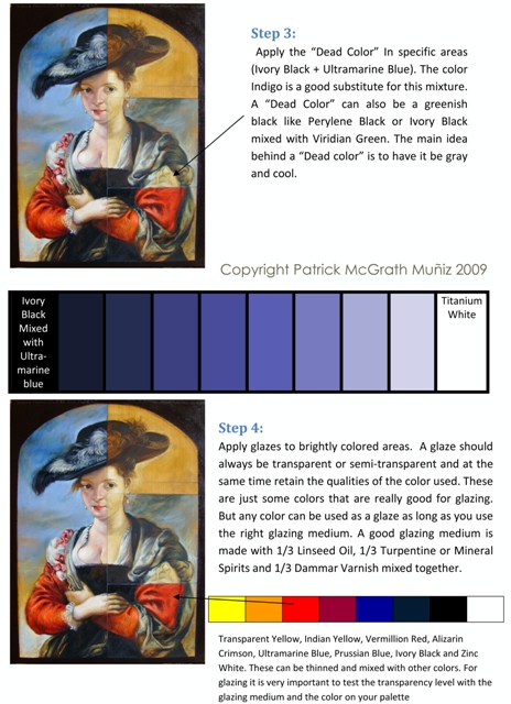 Patrick McGrath Muñiz: How to paint like Peter Paul Rubens