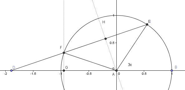 Pat'sBlog: Trisecting an Angle