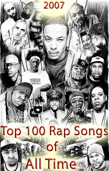 Hip-Hop Neamt: Top 100 RAP song all time