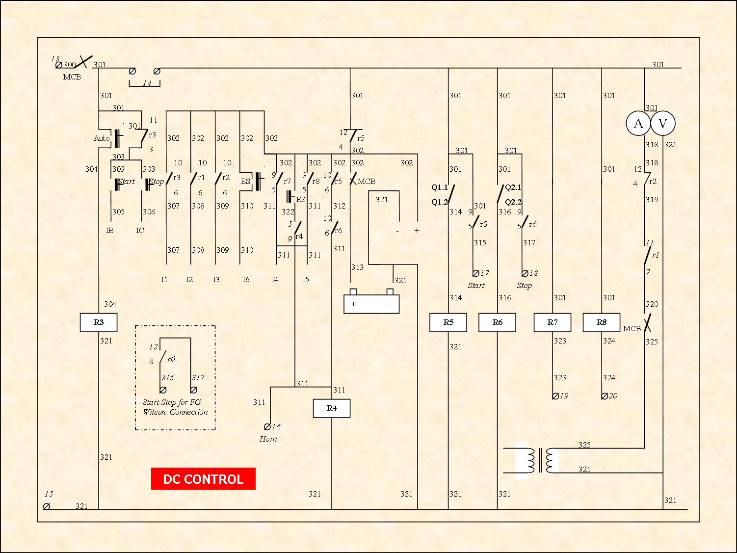 awalnya sebuah tugas: rangkaian ats amf yang praktis