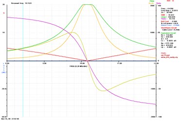 WA0UWH - Electronics & HAM Radio Blog: Printed Inductors