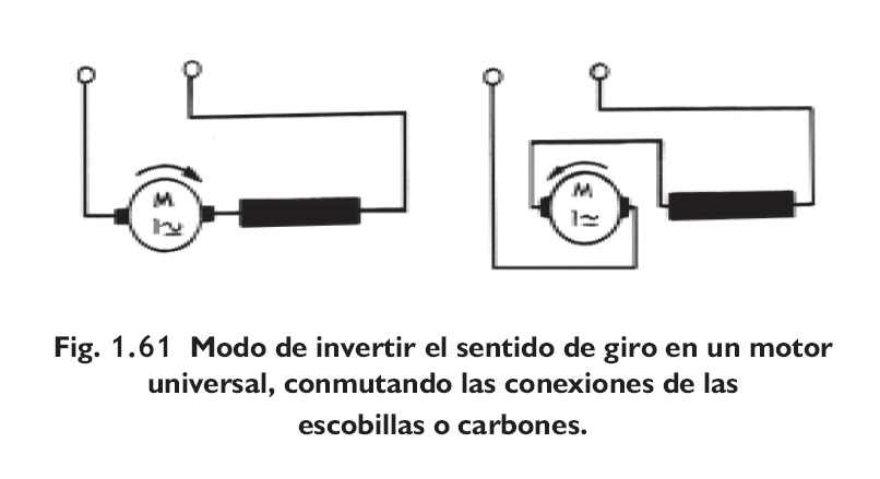 MOTOR ELÉCTRICO MONOFÁSICO: CAMBIO DEL SENTIDO DE GIRO DEL MOTOR UNIVERSAL