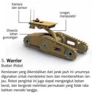 Kliping Pengetahuan: Generasi Baru Robot Tempur