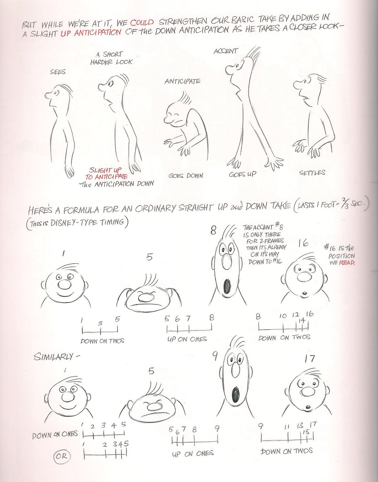 The Last Level: Animation References