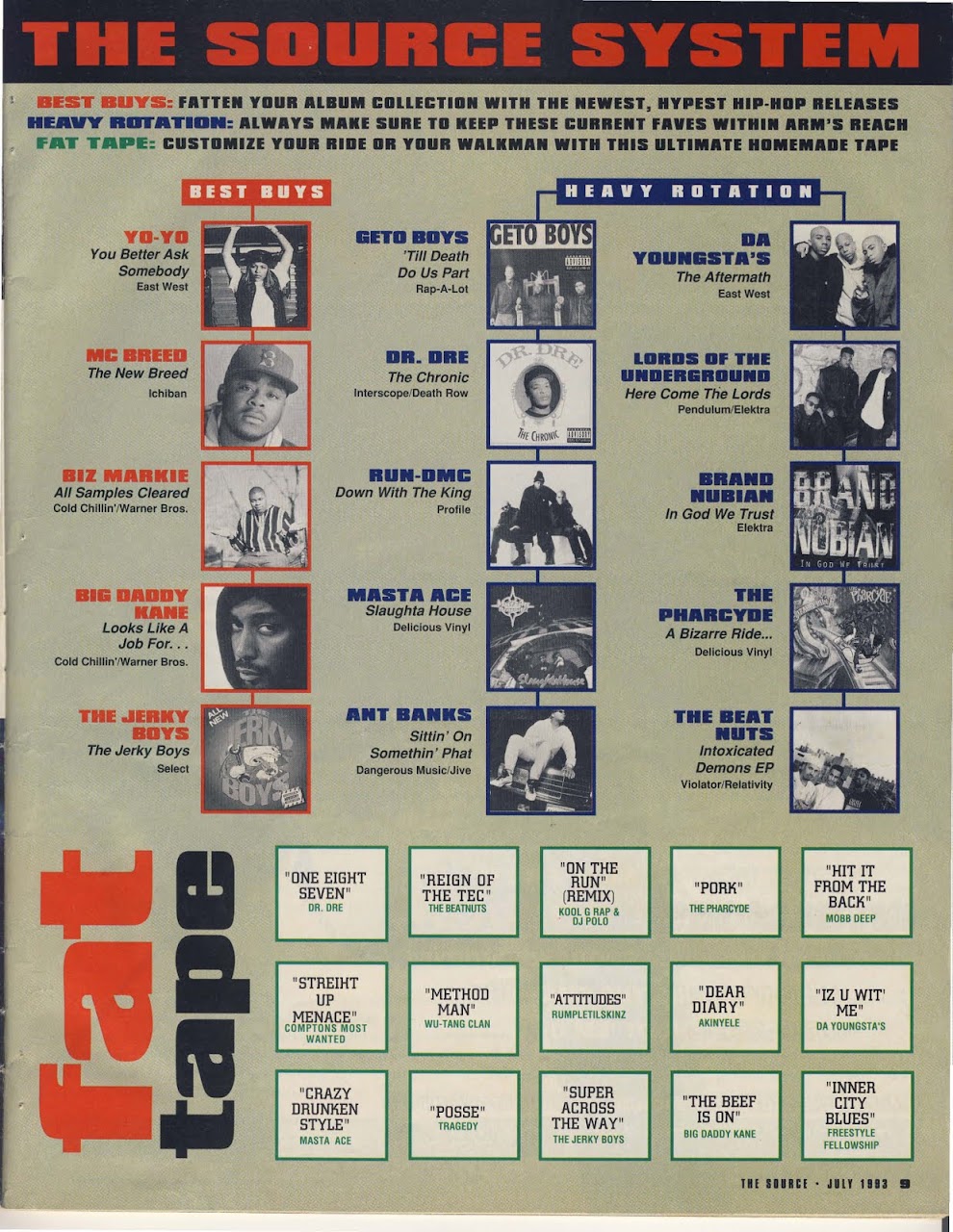 HipHop-TheGoldenEra: The Source Magazine Fat Tape - July 1993