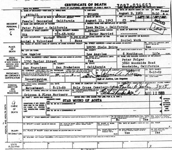 Remembering Abigail Folger: death certificate