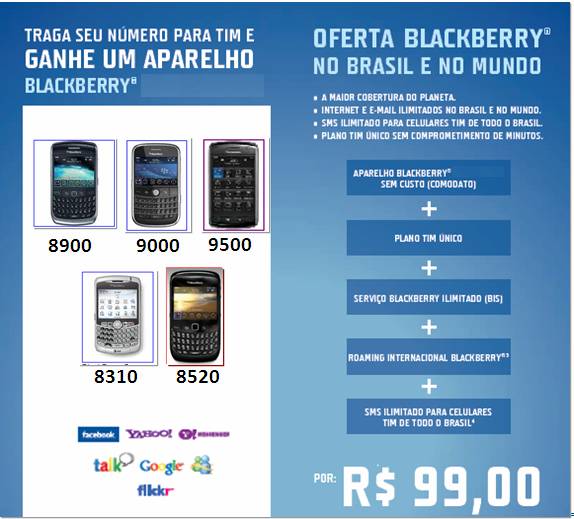 TIM Telefonia Fixa + Telefonia móvel
