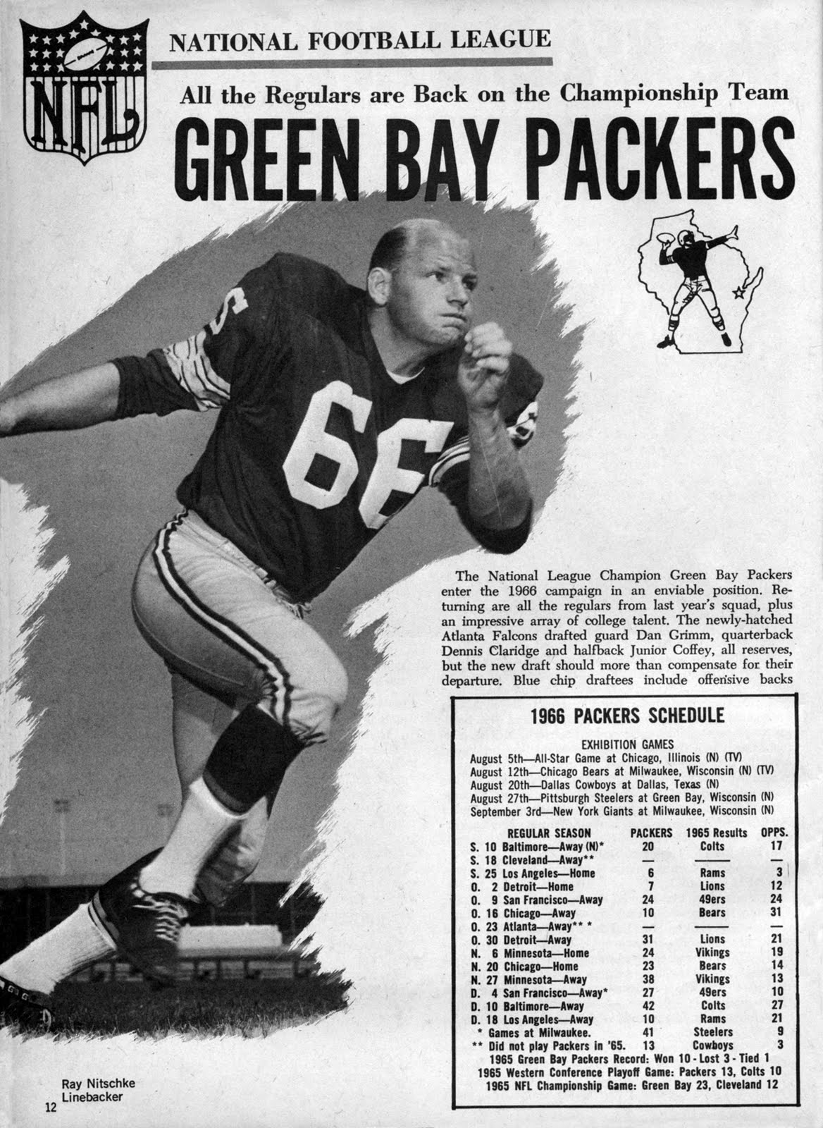 PACKERVILLE, U.S.A.: Those ’66 Packers