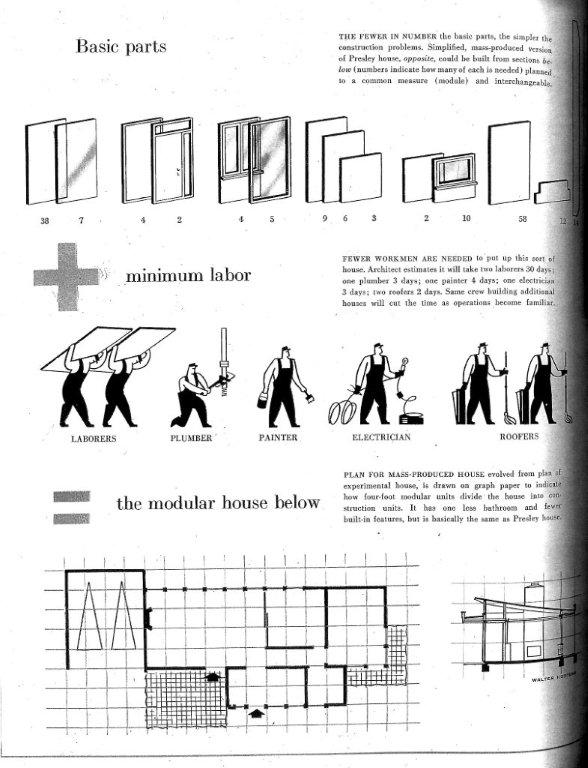 Southern California Architectural History: The Post-War Publicity ...