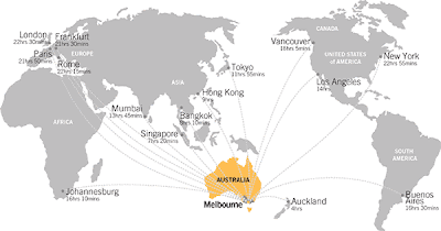 Keeping a Quiet Heart...: Melbourne