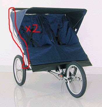 How to build your own easy, dirt-cheap two-wheel dog cart | Sweet ...