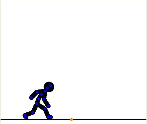 Learning To Pivot (How to's , Tips and Help, Guides, Animations on ...