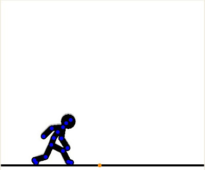 Learning To Pivot (How to's , Tips and Help, Guides, Animations on ...