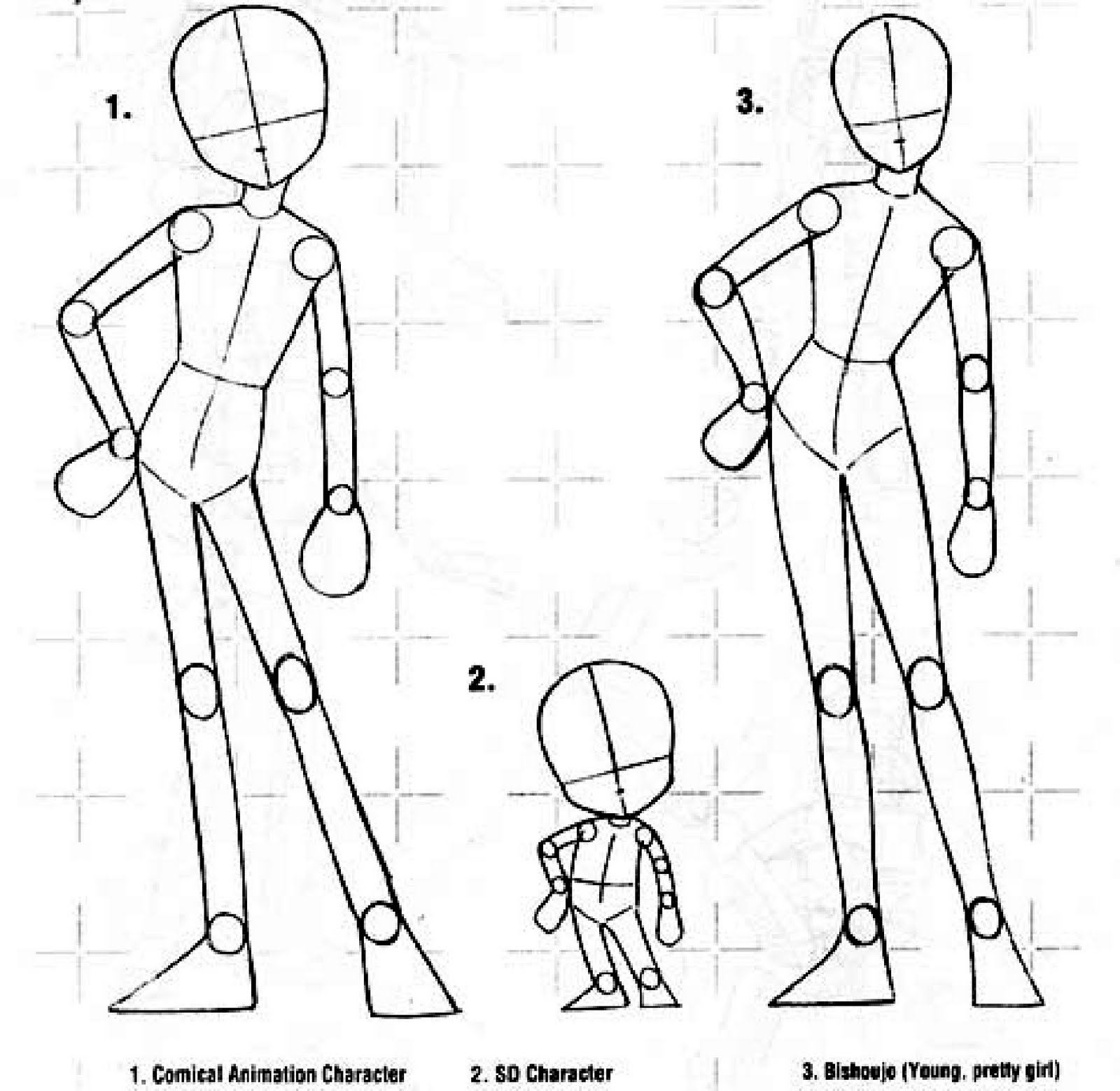 Beecomics: Poporsi tubuh manusia