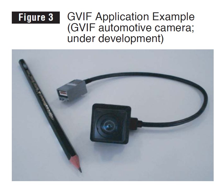 Image Sensors World: Sony Announces New CCD, CMOS Sensors, GVIF ...
