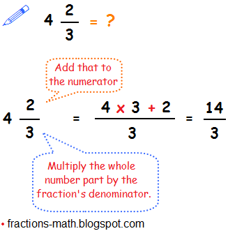 Types of Fraction