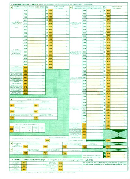 ΦΟΡΟΛΟΓΙΚΕΣ ΑΝΑΛΥΣΕΙΣ (tax-analysis.gr): ΤΟ ΝΕΟ ΕΝΤΥΠΟ ΕΚΚΑΘΑΡΙΣΤΙΚΗΣ ...
