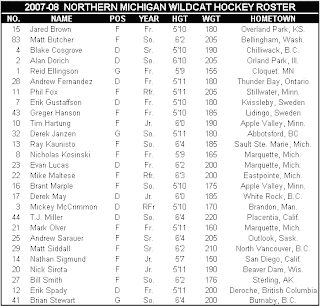 GRE PICTURE DICTIONARY (PICTIONARY): ROSTER