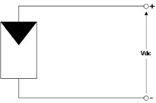 Everythings about CARS: Photovoltaic Efficiency