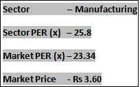 Sri Lanka Stock Picks: Sierra Cables - A rising star for the future