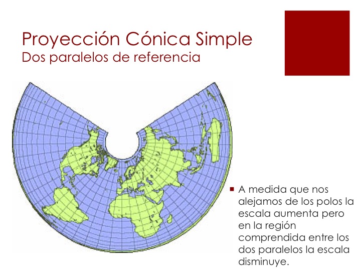 Diseño de Información: PROYECCIÓN CÓNICA SIMPLE