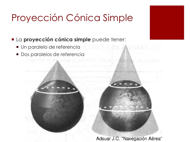 Diseño de Información: PROYECCIÓN CÓNICA SIMPLE