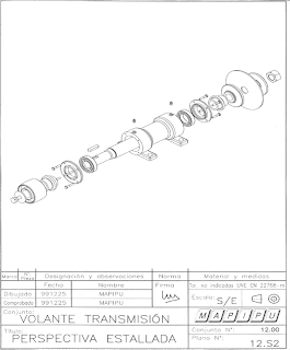 diseño de ingenieria: perspectivas explosivas