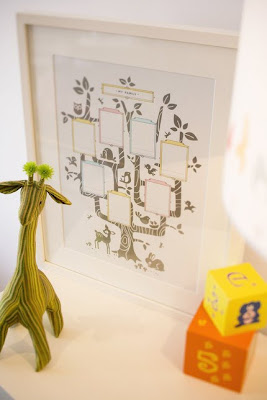 {The Ardent Sparrow}: Welcome Baby {Family Tree}