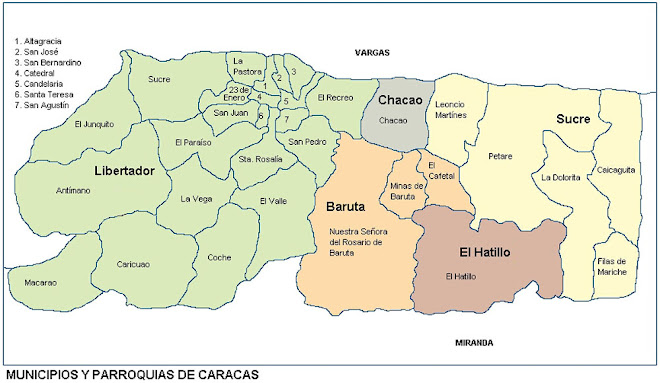 La arquitectura moderna es todo. José Ortega y Gasset
