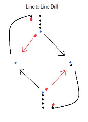 On My Path to Becoming a Physical Educator