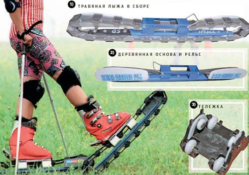 wackyboards: GrassSki