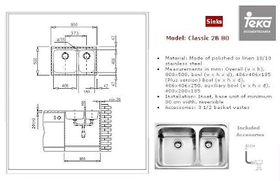 Boutique Design @ Segar Road: Teka Kitchen Sink