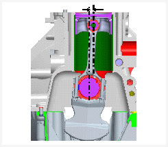 AUTO RULZ !!!!!!: All new Kappa engine....
