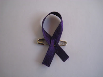 La Clase de María José: Día Internacional de la Eliminación de la ...