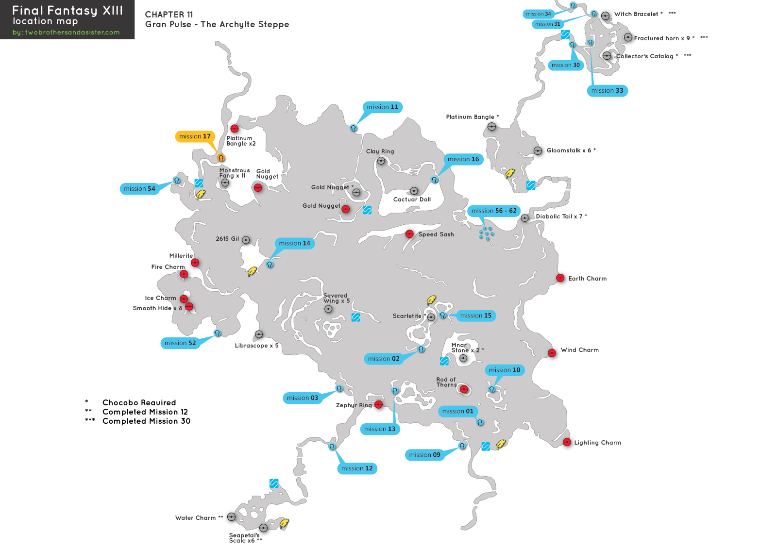 Final Fantasy XIII: Chapter 11~ Gran Pulse